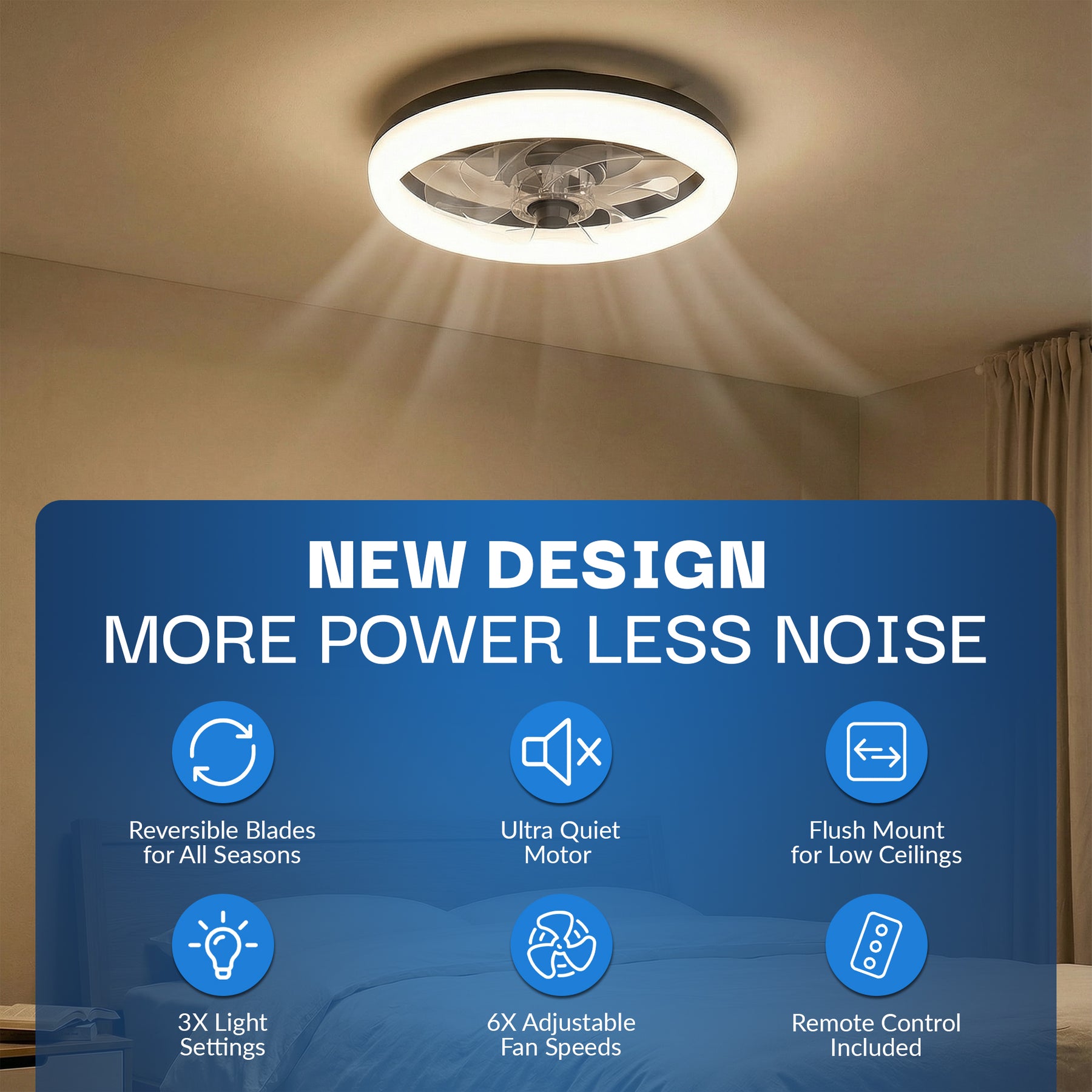 CannonX Low-Profile Ceiling Fan with Light and Remote, Modern Fandelie ...