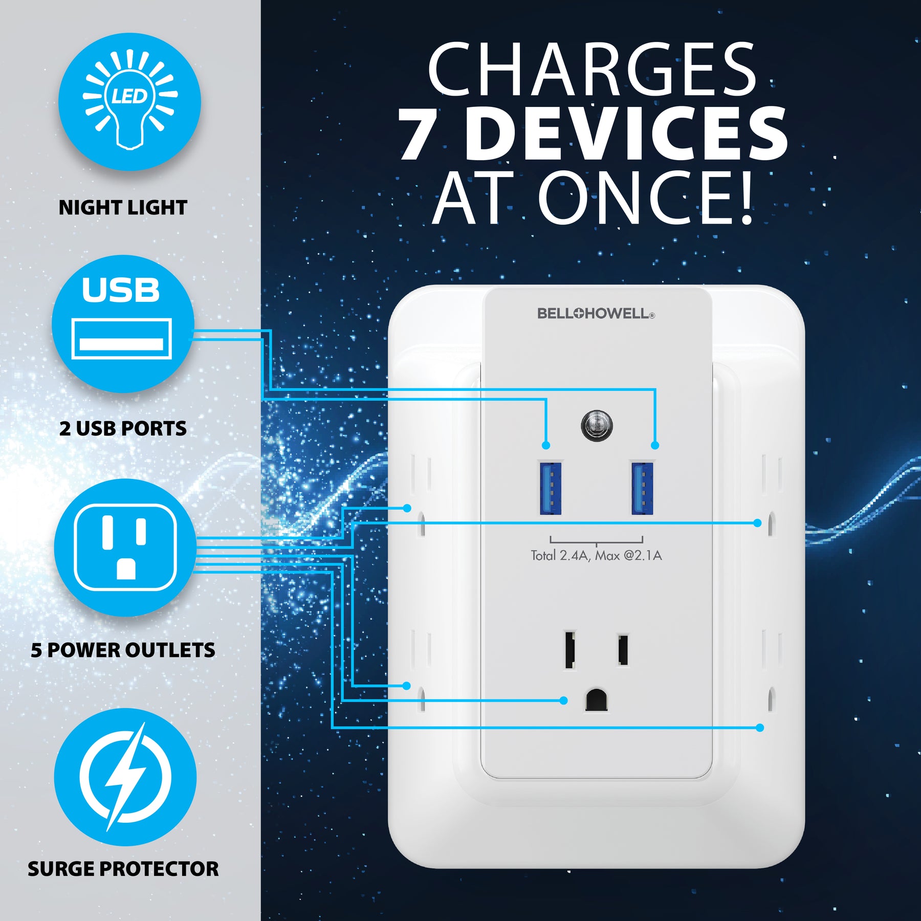 Bell + Howell Wall Power Surge Protector with Night Light (Automatic)